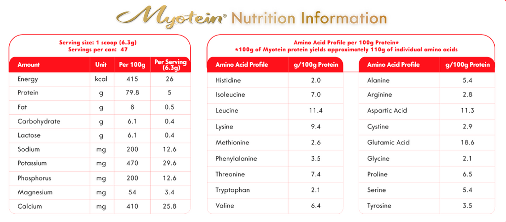 Valens Myotein 6.3g X 30 sachets - Woods Pharmacy