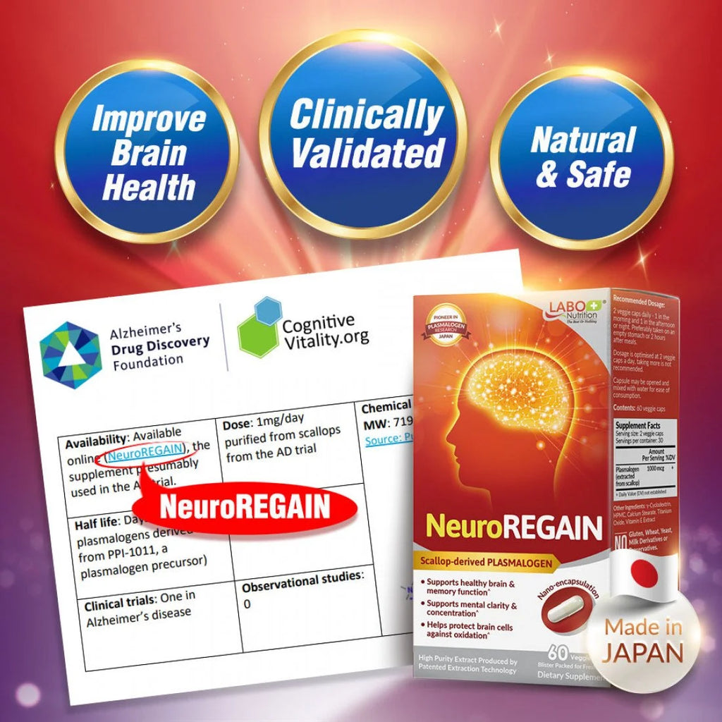 Labo Nutrition NeuroRegain (60 veggie capsules) - Woods Pharmacy