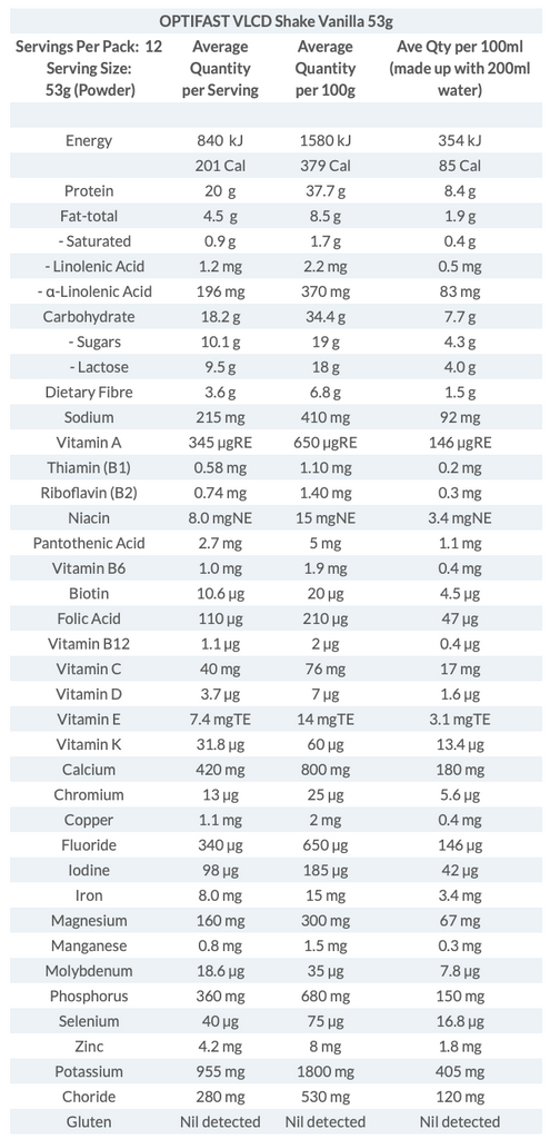 OPTIFAST VLCD MILK SHAKE Choc 6(12x53g) - Woods Pharmacy
